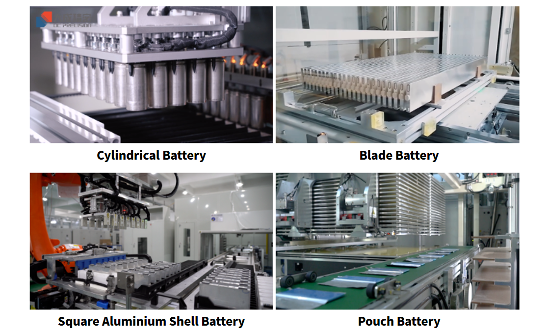 News - The front-end process in the lithium battery production